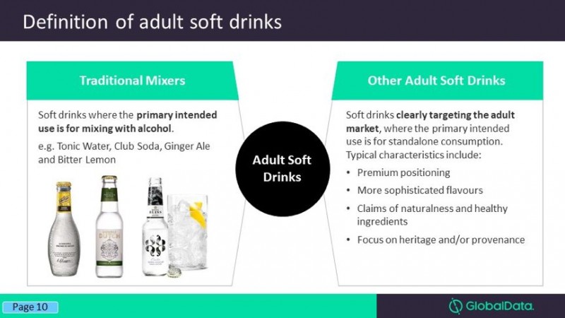 GlobalData：从人群视角看全球软饮料如何创新 | FBIC现场报道 | Foodaily每日食品